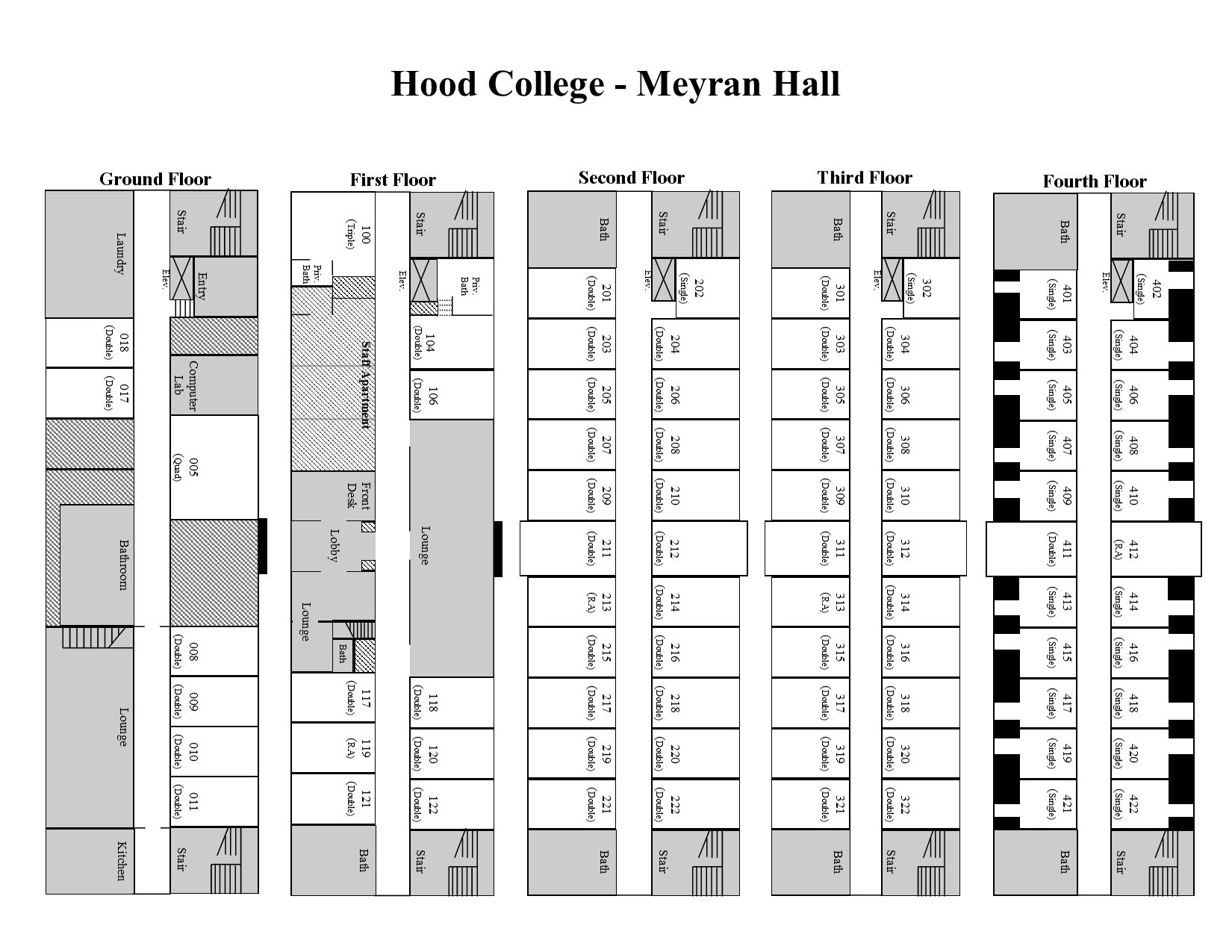 Meyran Hall | Hood College